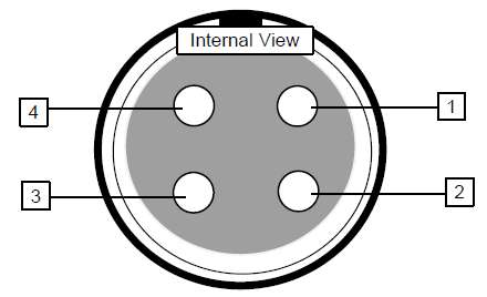 Circuits, Wiring, Connecting and Terminology - Sound Services