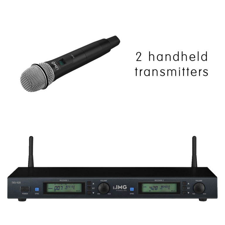 Wireless Microphones and Radiomics in the UK - Sound Services
