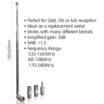 Indoor DAB Aerials with F Type Connectors - Sound Services